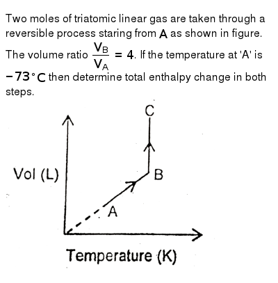 Two moles of triatomic linear gas are taken through a reversible ...