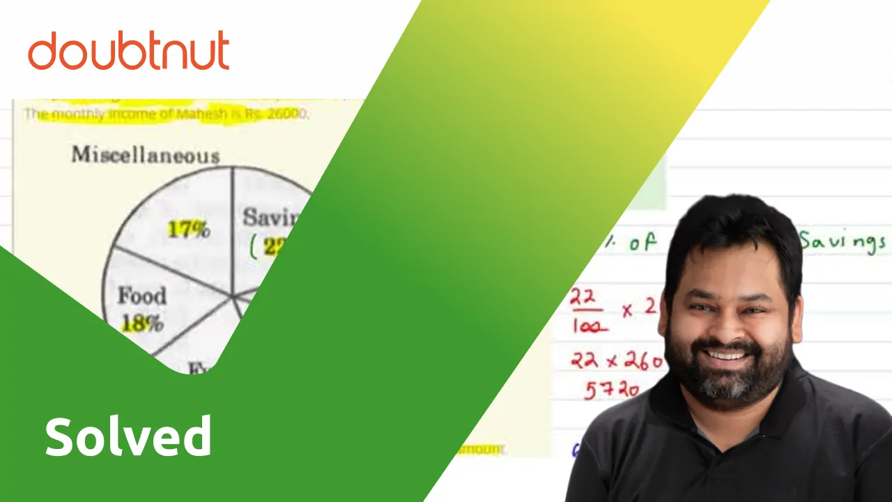 The pie chart given below shows the expenditure (in percentage) of Mah