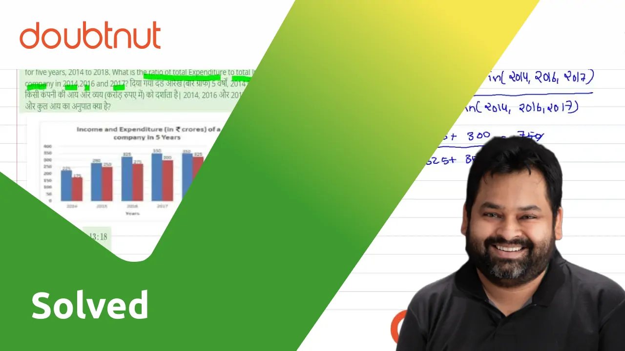 The given Bar Graph presents Income and Expenditure (in crores of Rupe