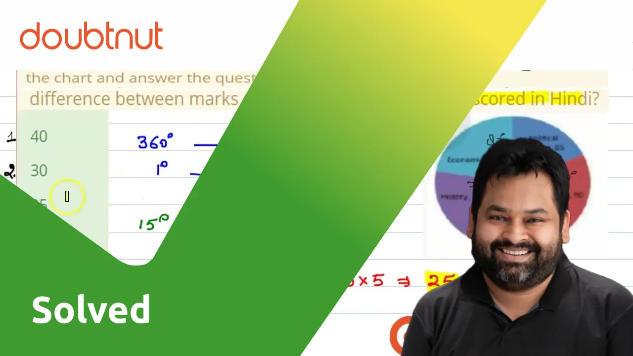 The following chart shows the marks (in degrees) scored by a student i