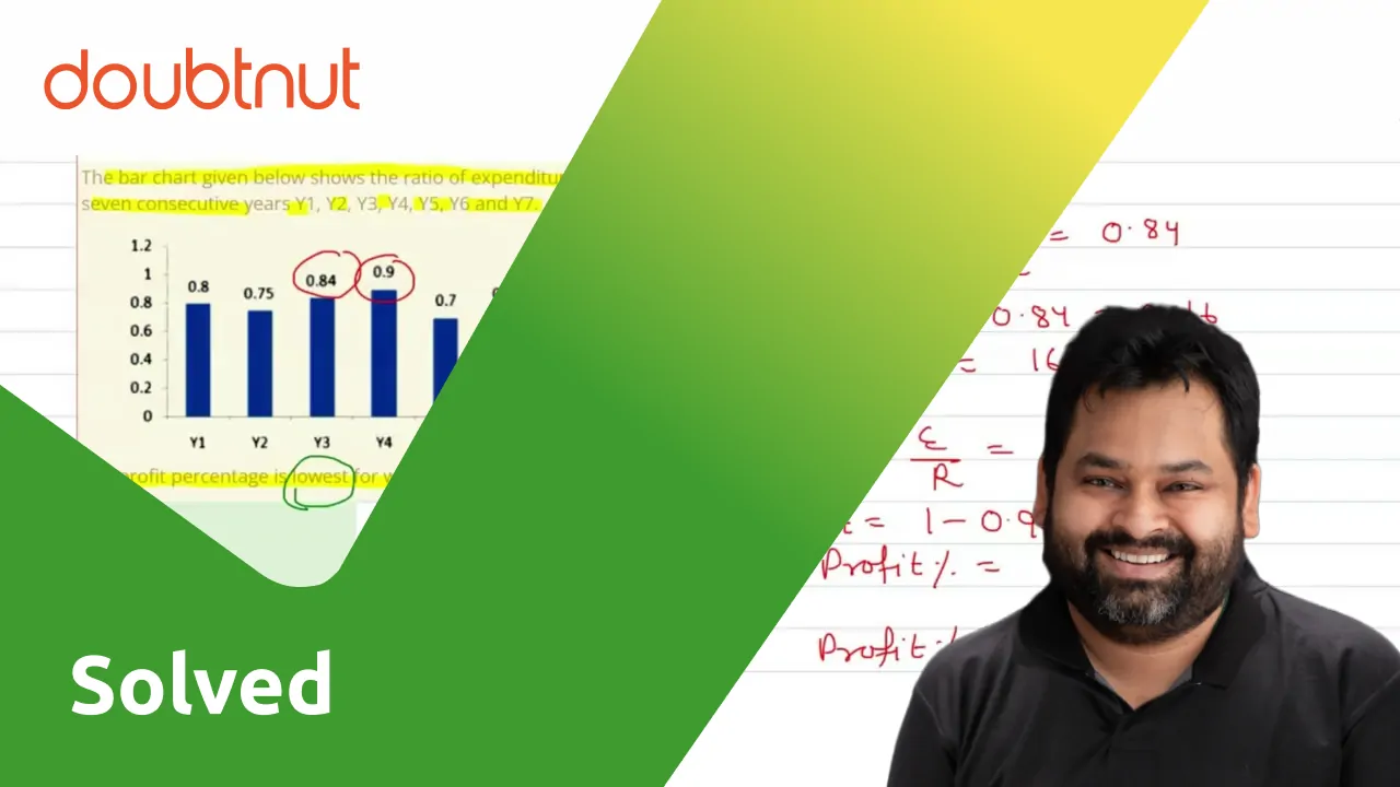 The bar chart given below shows the ratio of expenditure to revenue fo