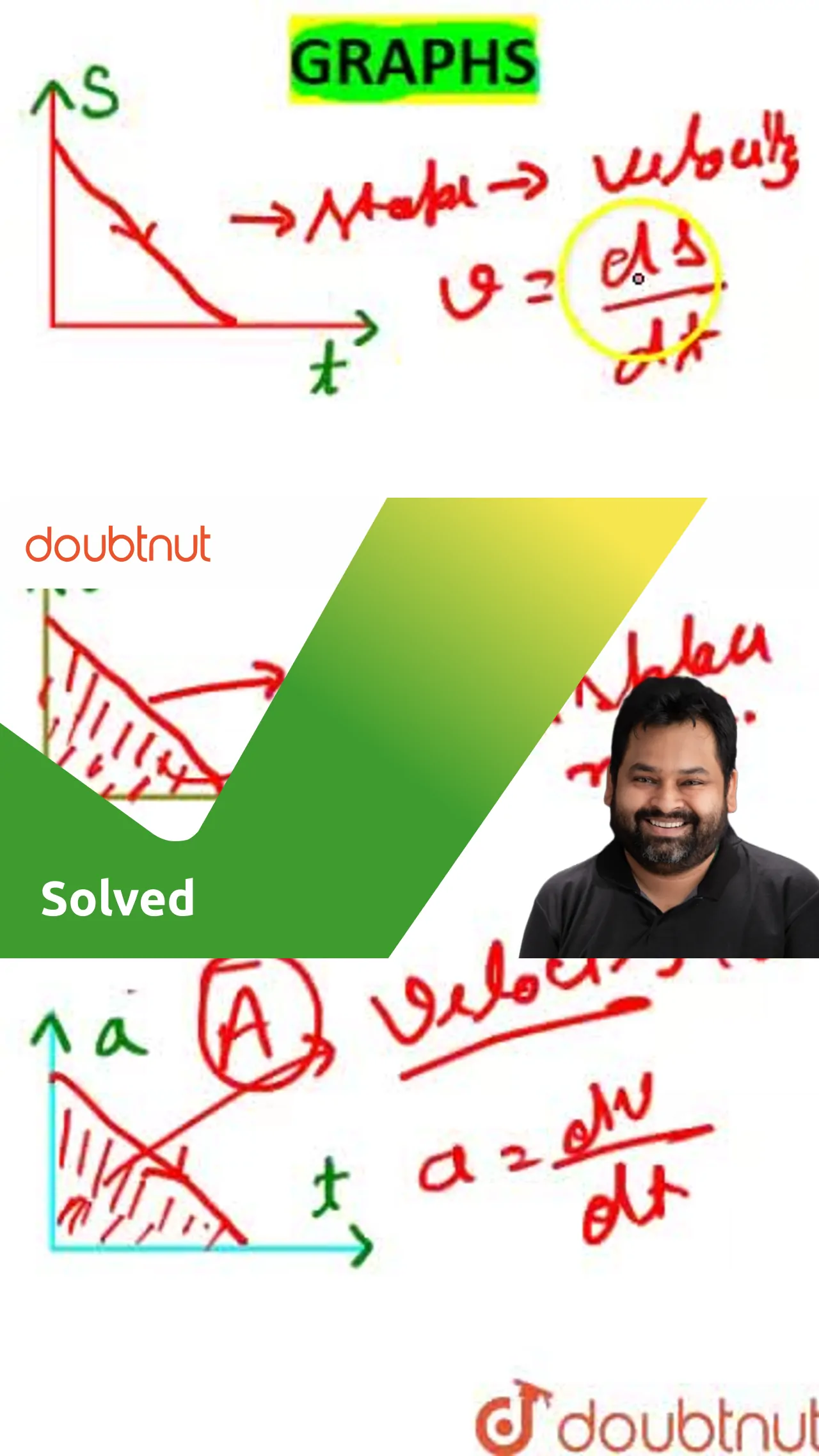 Graphs: s vs t, v vs t and a vs t