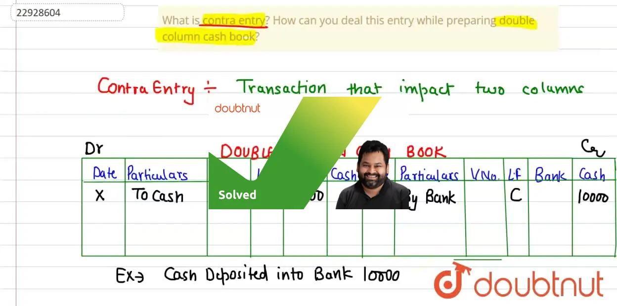 What is contra entry? How can you deal this entry while preparing dou