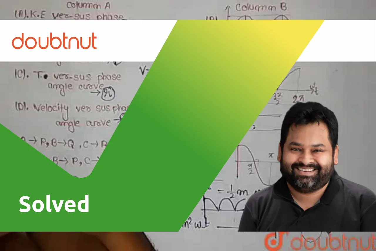 The graph plotted between phase angle (phi) and displacement of a part