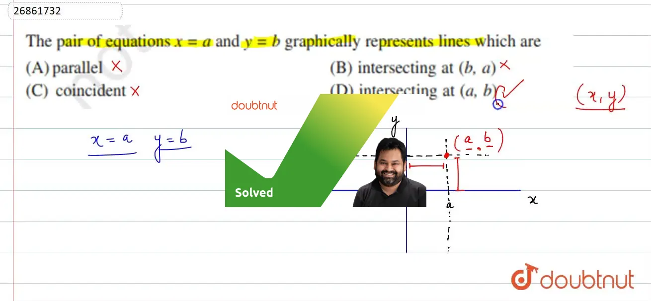 The pair of equations x = a and y = b graphically represents lines whi