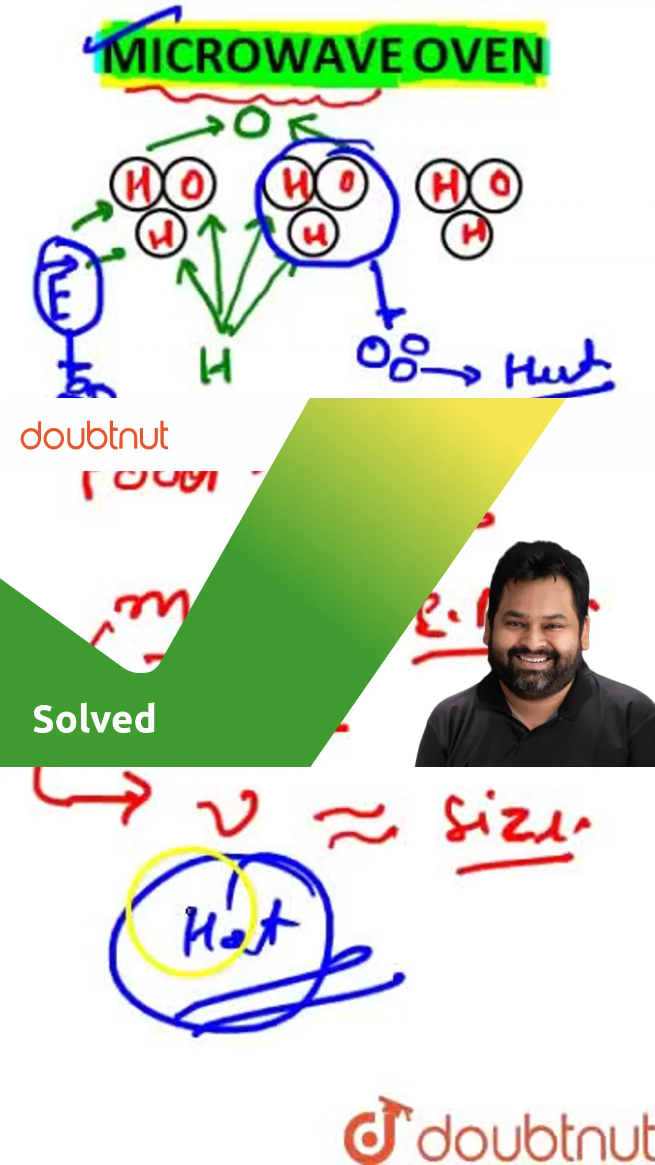 [Solved] Microwave Oven