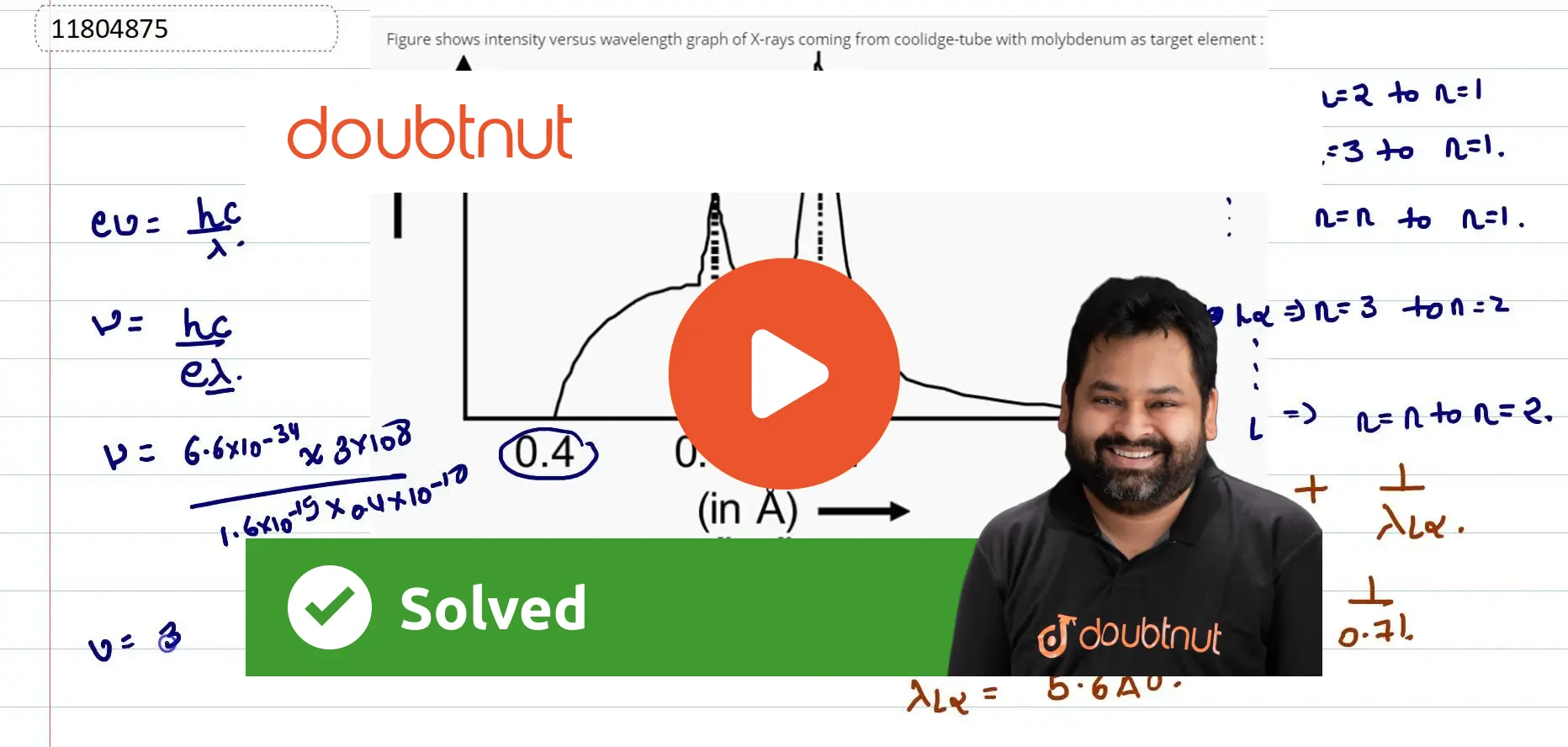Figure shows intensity versus wavelength graph of X-rays coming from c