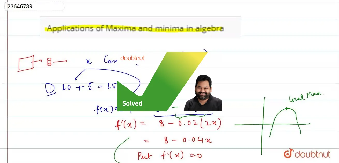 Applications of Maxima and minima in algebra