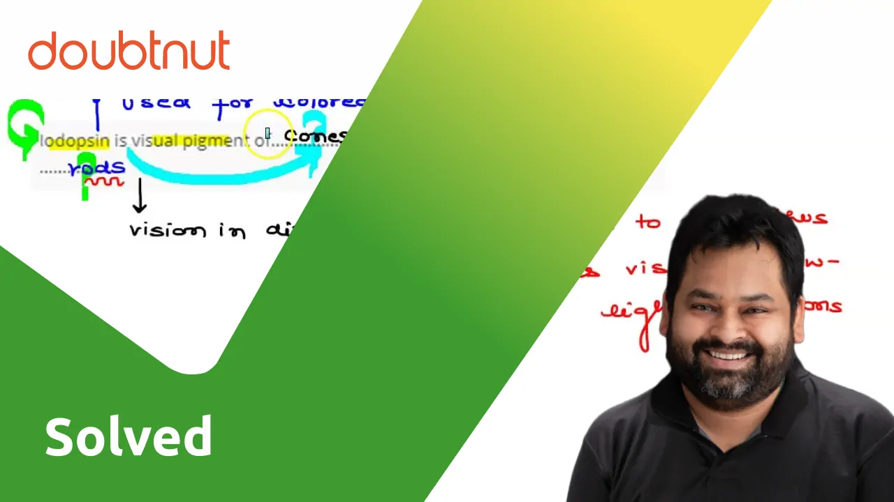 Iodopsin is visual pigment of…………….. while rhodopsin is visual pigment