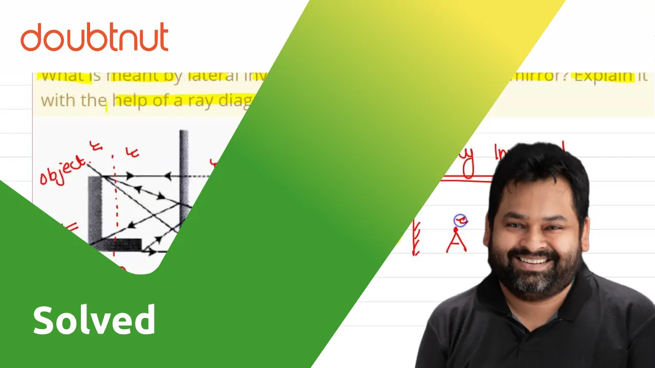 What is meant by lateral inversion of an image in a plane mirror? Exp