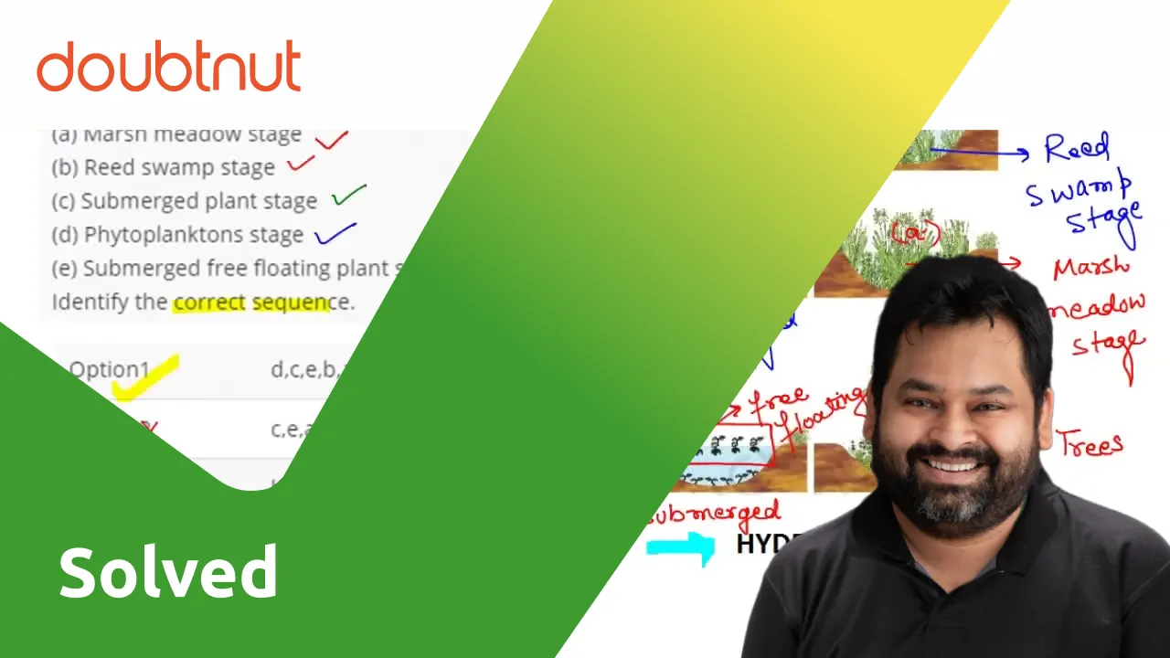 Stages of hydrarch succession are (a) Marsh meadow stage (b) Reed