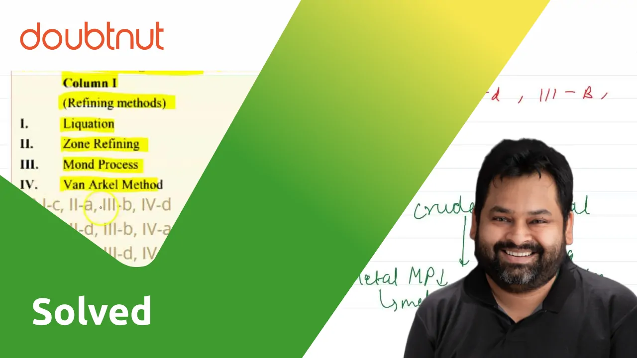 Match the refining methods (Column I) with (Column II).