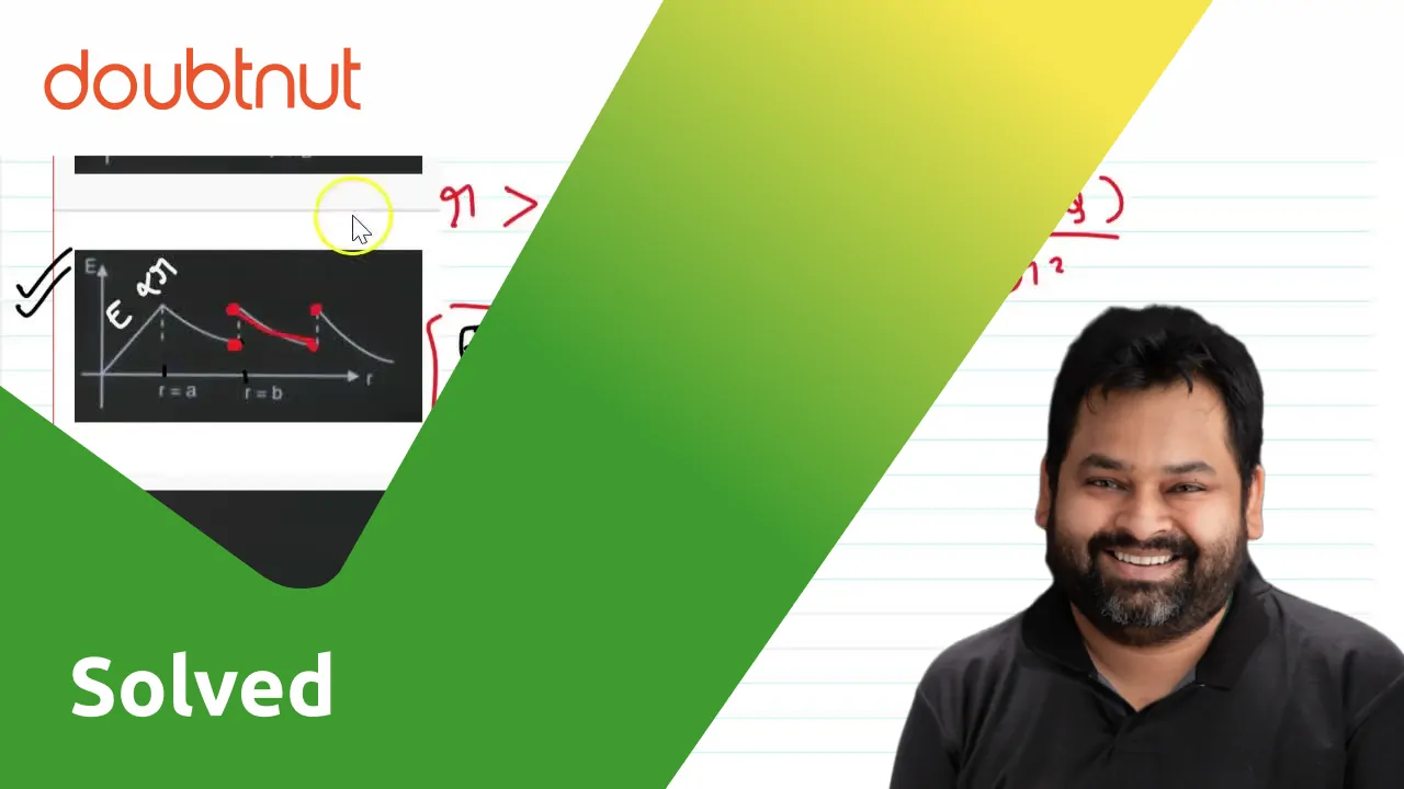 Find the graph between electric field intensity and distance 'r' from