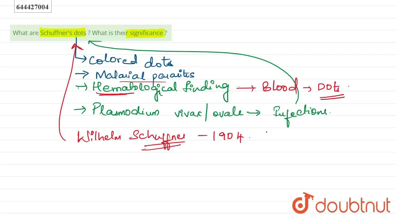 [Telugu Solution] What are Schuffner's dots ? What is their significan