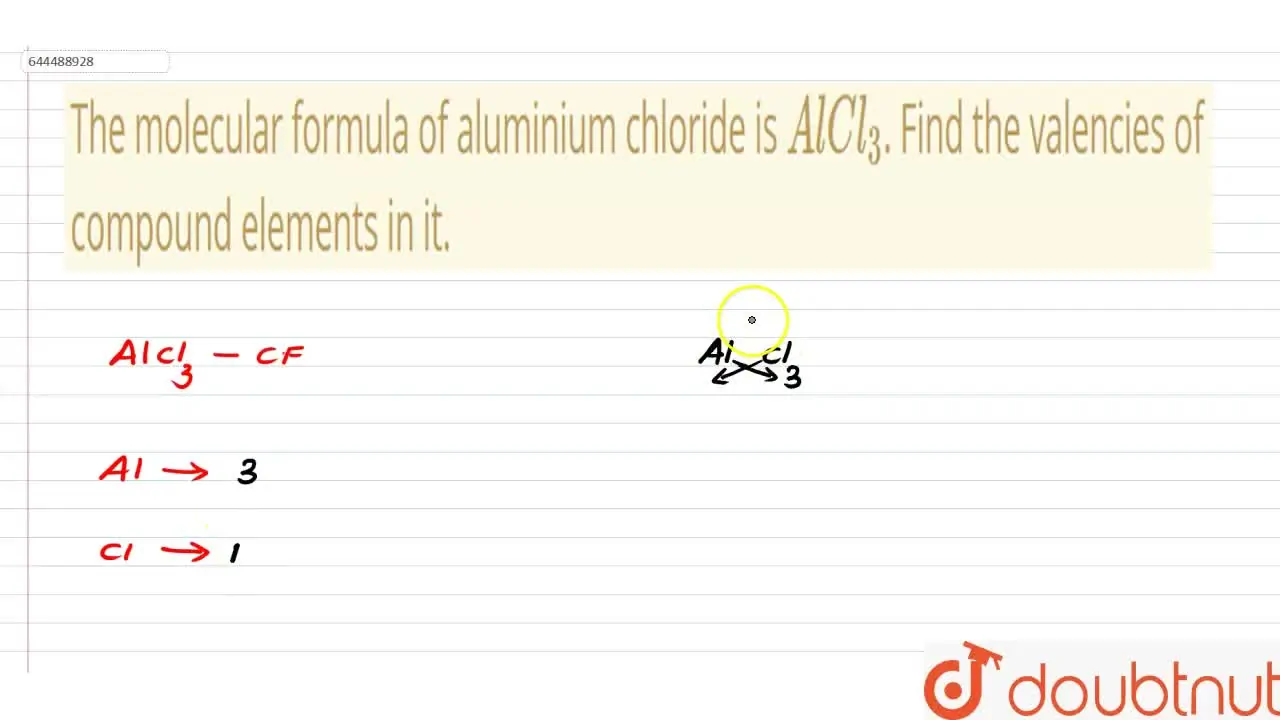 [Malayalam] The molecular formula of aluminium chloride is AlCl3. Find
