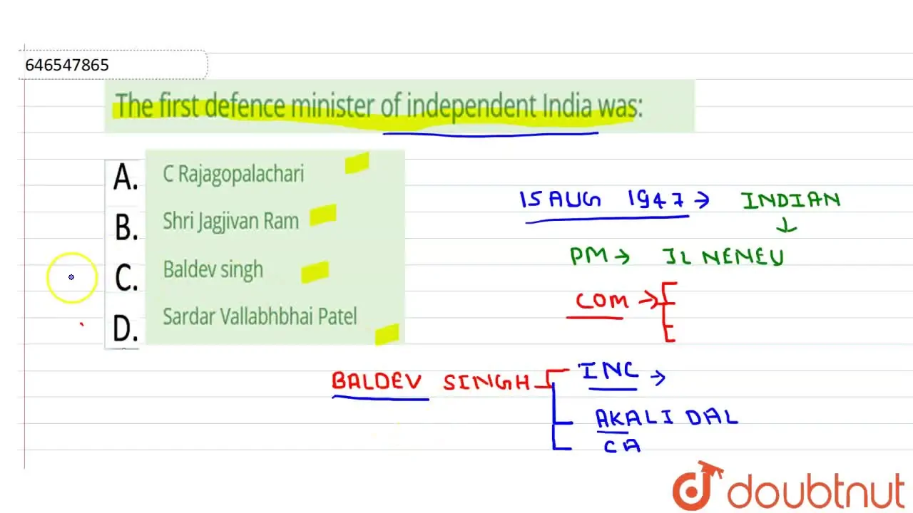 The first defence minister of independent India was: