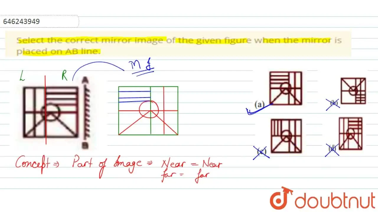 Select the correct mirror image of the given figure when the mirror is