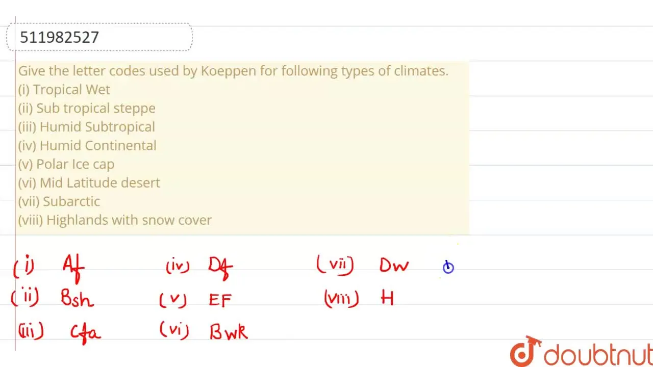 Give the letter codes used by Koeppen for following types of climates.