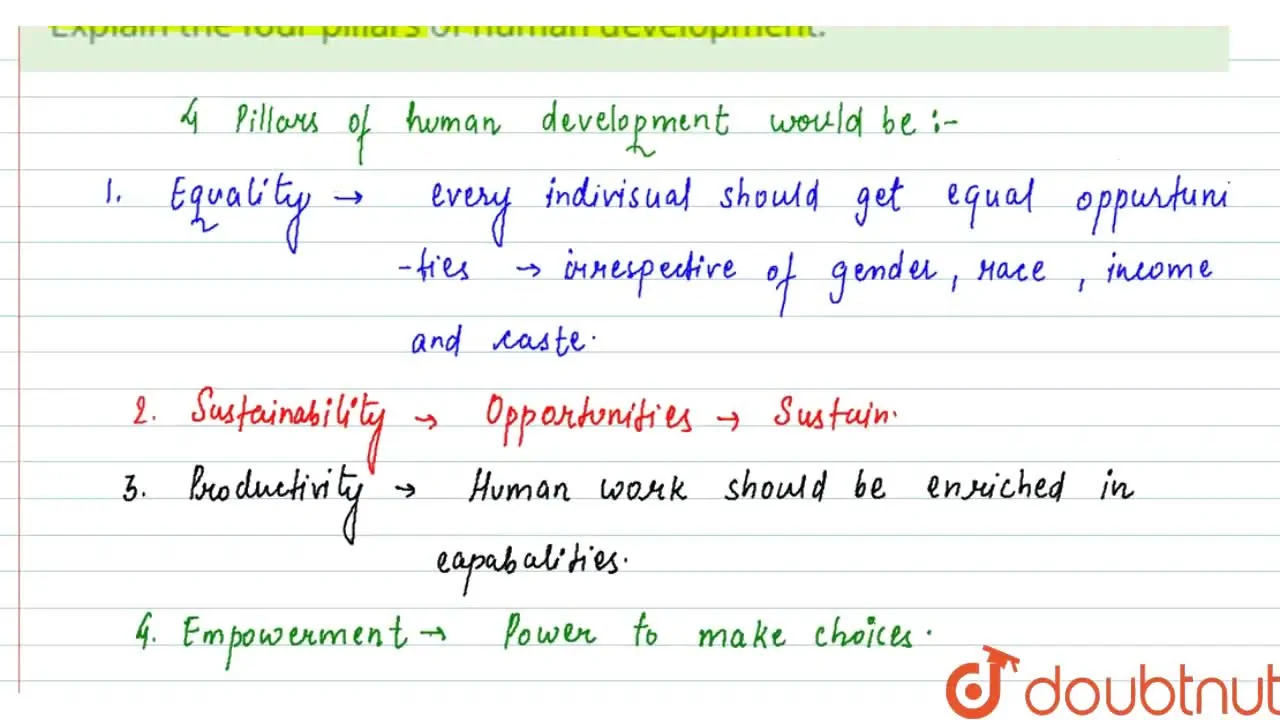 Explain the four pillars of human development.