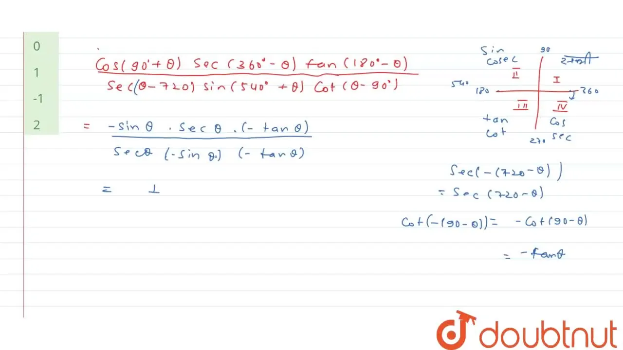 (cos(90^(@)+theta)sec(360^(@)-theta)tan(180^(@)-theta))/(sec(theta-720