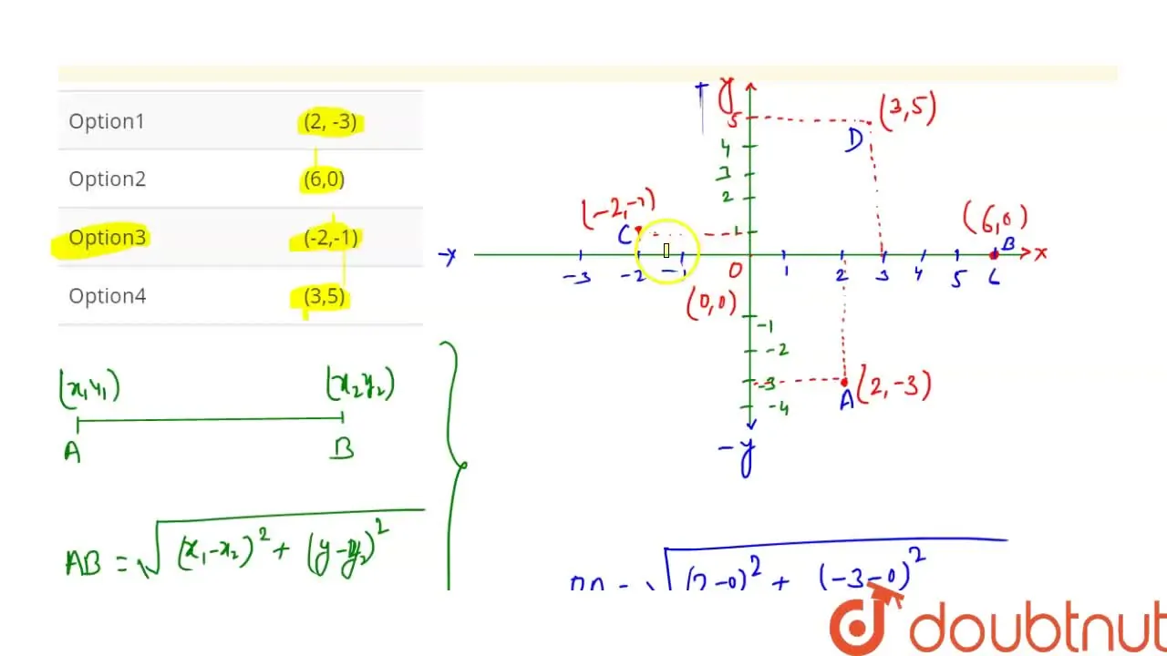 The nearest point from the origin is