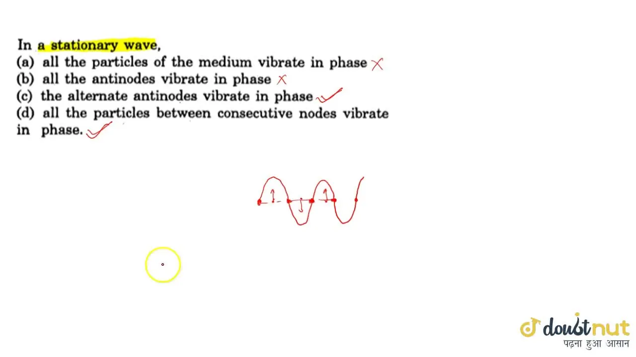 all the particles between consecutive nodes vibrates in phase
