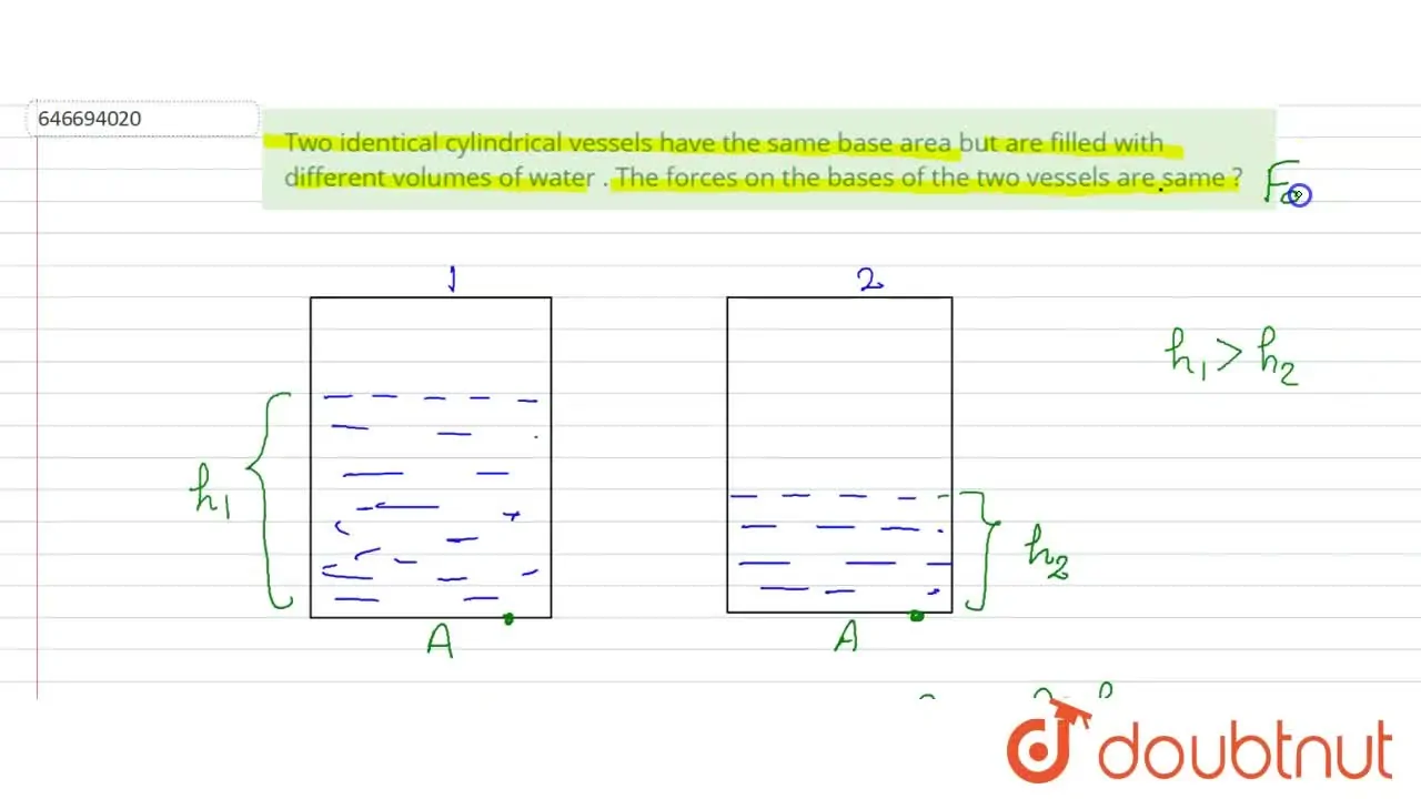 Two identical cylindrical vessels have the same base area but are f