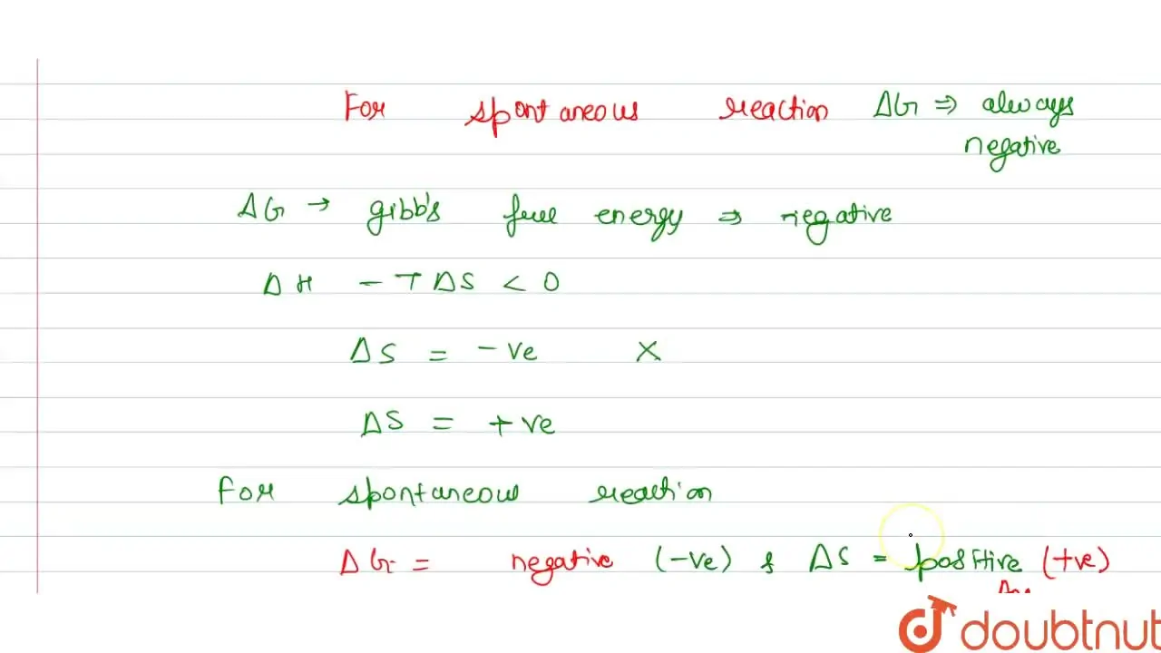 DeltaG="negative (-Ve), "DeltaS="negative (-Ve)"