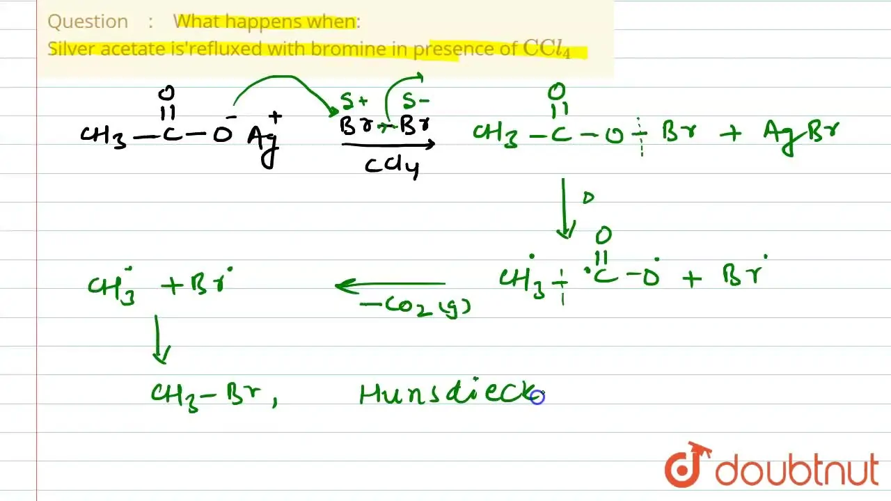 What happens when: Silver acetate is'refluxed with bromine in prese