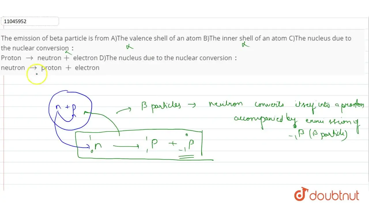 the nucleus due to the nuclear conversion proton to neutron + electron