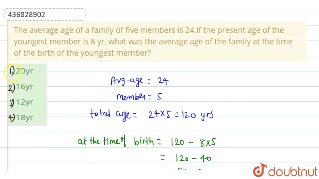 The average age of a family of five members is 24.If the present age o