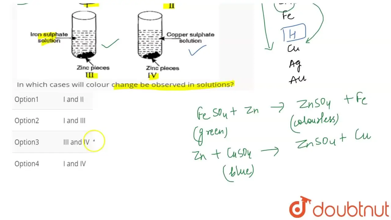 Zinc pieces were placed in each of the four test tubes containing diff
