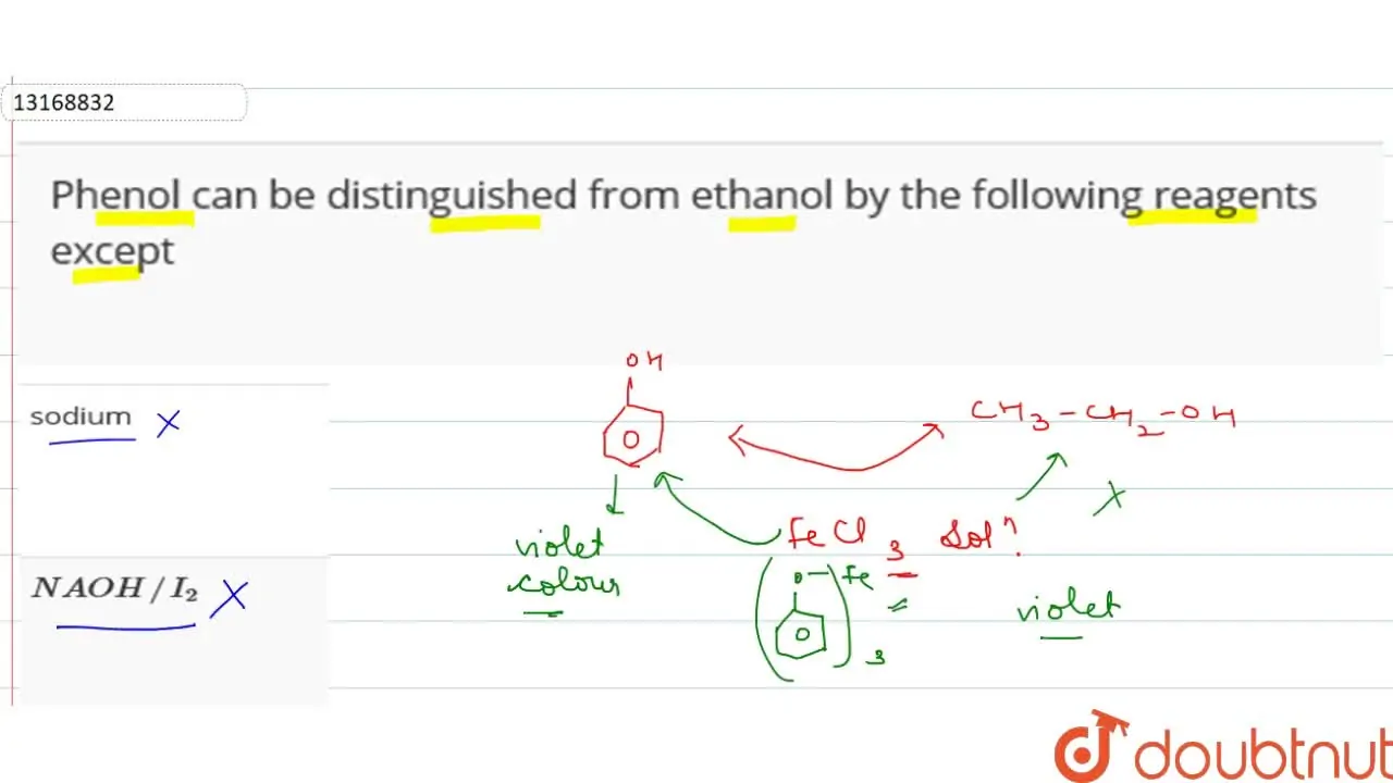 Phenol can be distinguished from ethanol by the following reagents exc