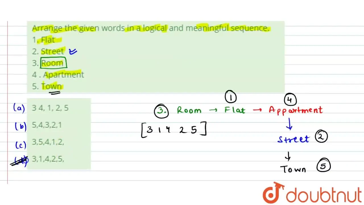 Arrange the given words in a logical and meaningful sequence. 1. Fl