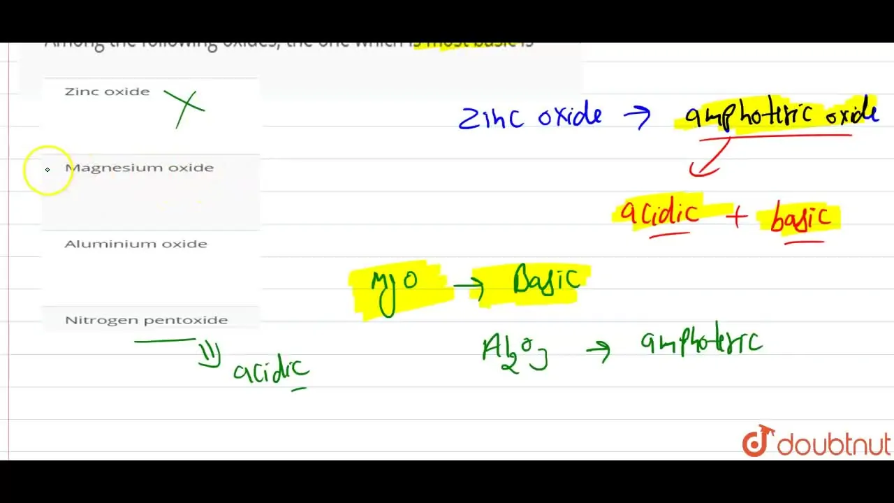 Among the following oxides, the one which is most basic is