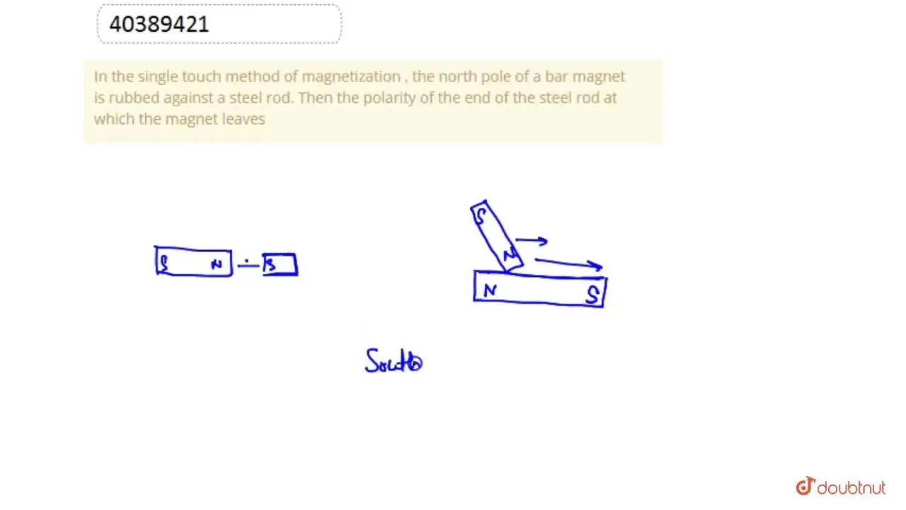 In the single touch method of magnetization , the north pole of a bar