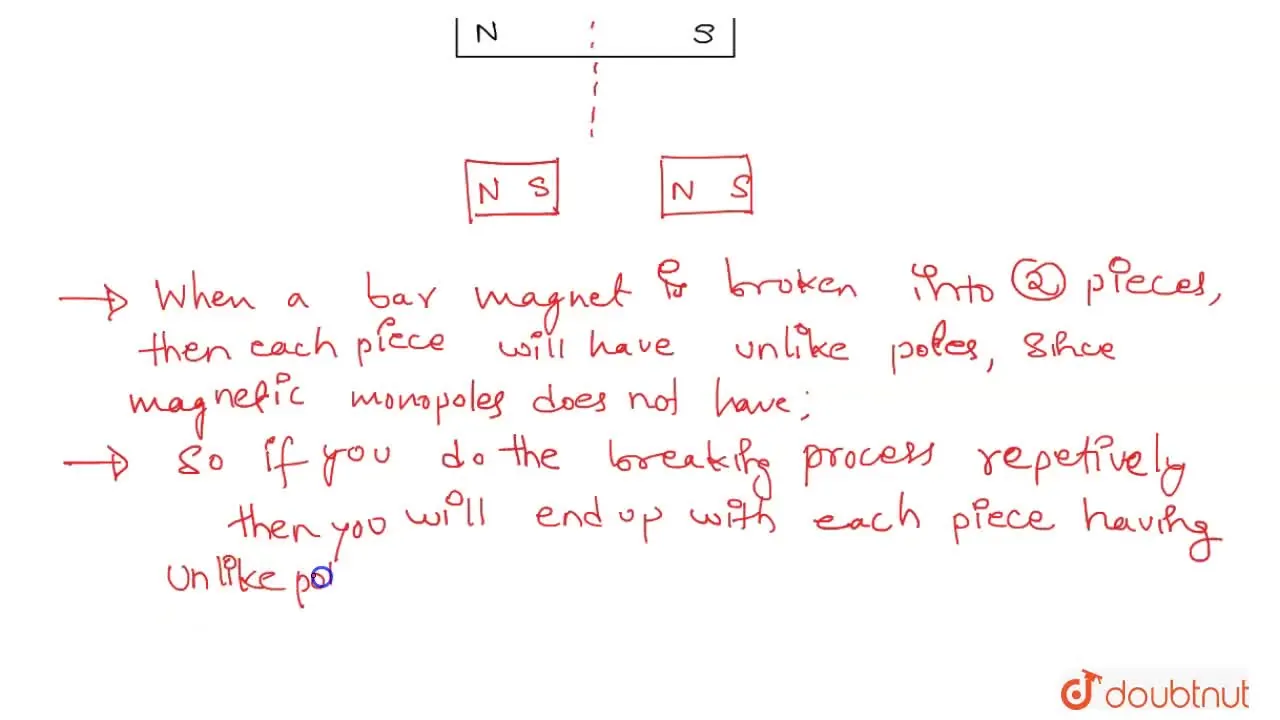 When a magnet is broken into two parts, each part will havepoles
