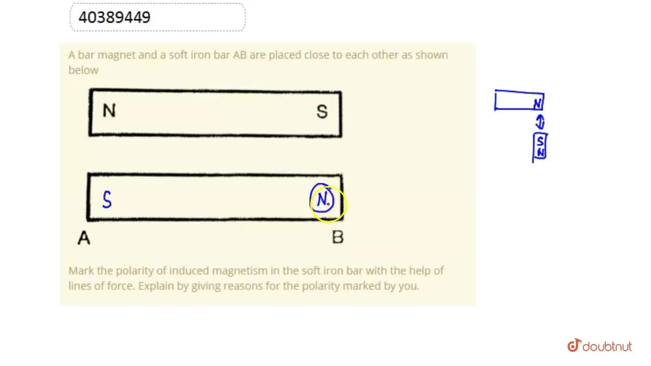 A bar magnet and a soft iron bar AB are placed close to each other as