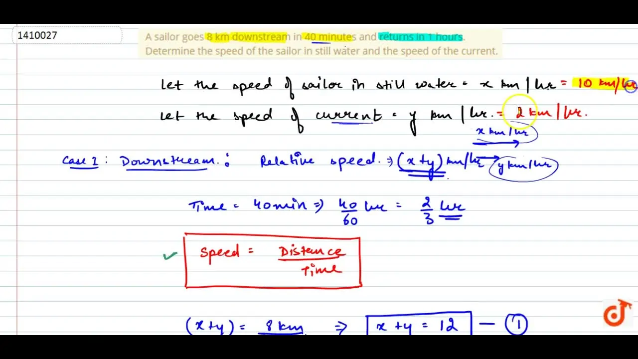 A sailor goes 8 km downstream in 40 minutes and returns in 1 hours.