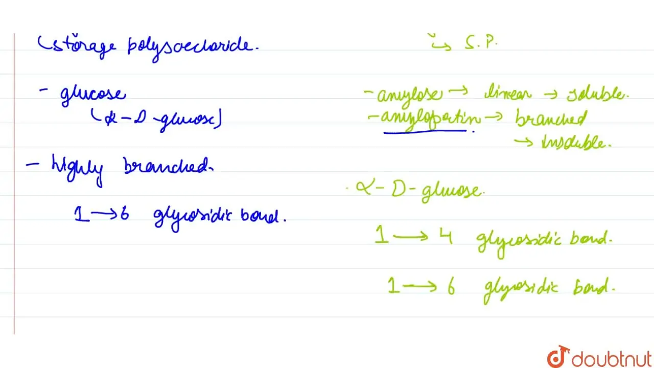 Tabulate differences between glycogen and starch.