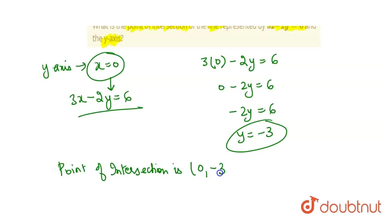 What is the point of intersection of the line represented by 3x – 2y