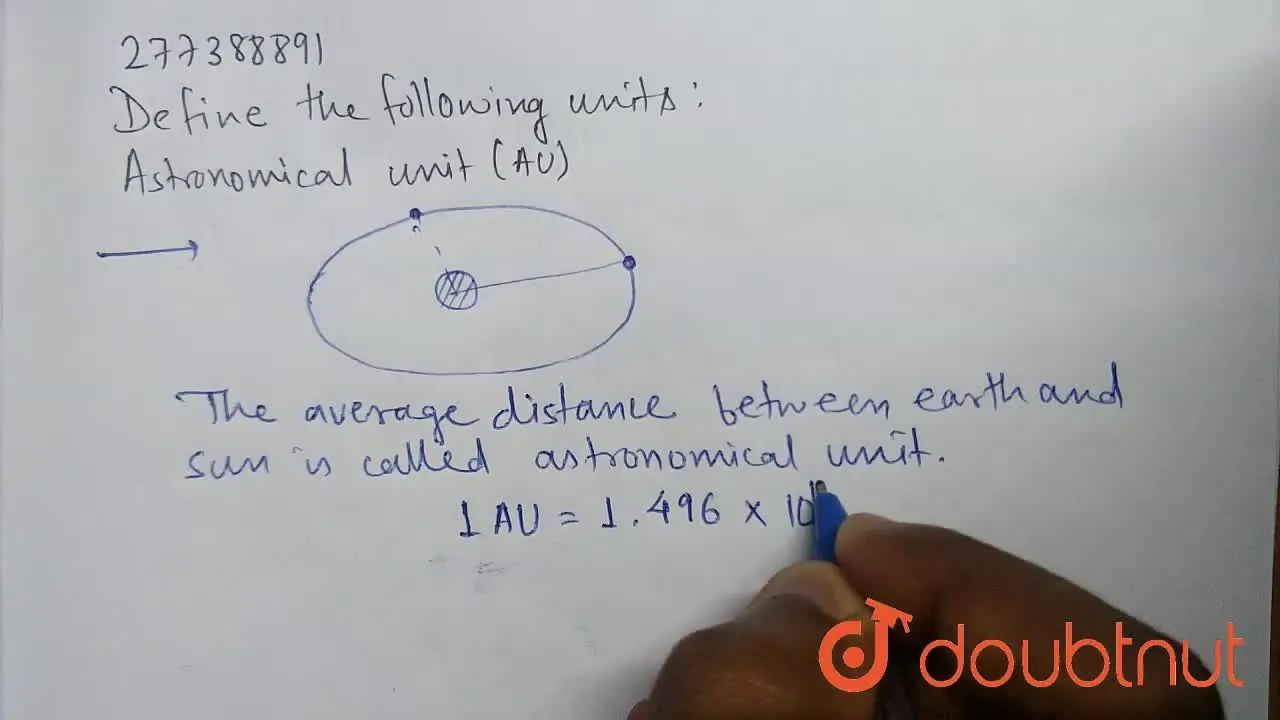 Define the following units : Astronomical unit (AU)