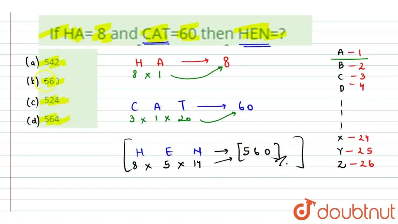If HA= 8 and CAT=60 then HEN=? यदि HA = 8 और CAT = 60 है, तो HEN