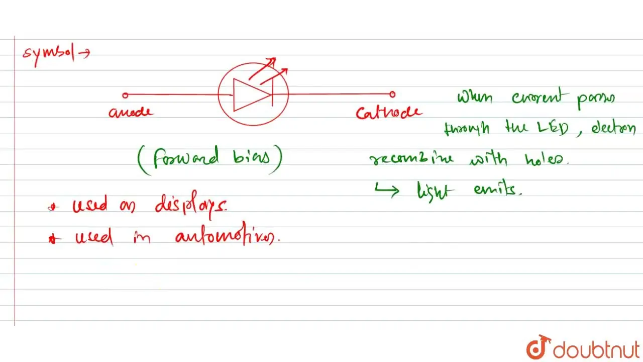 [Assamese] Write short notes on the following Light emitting diode