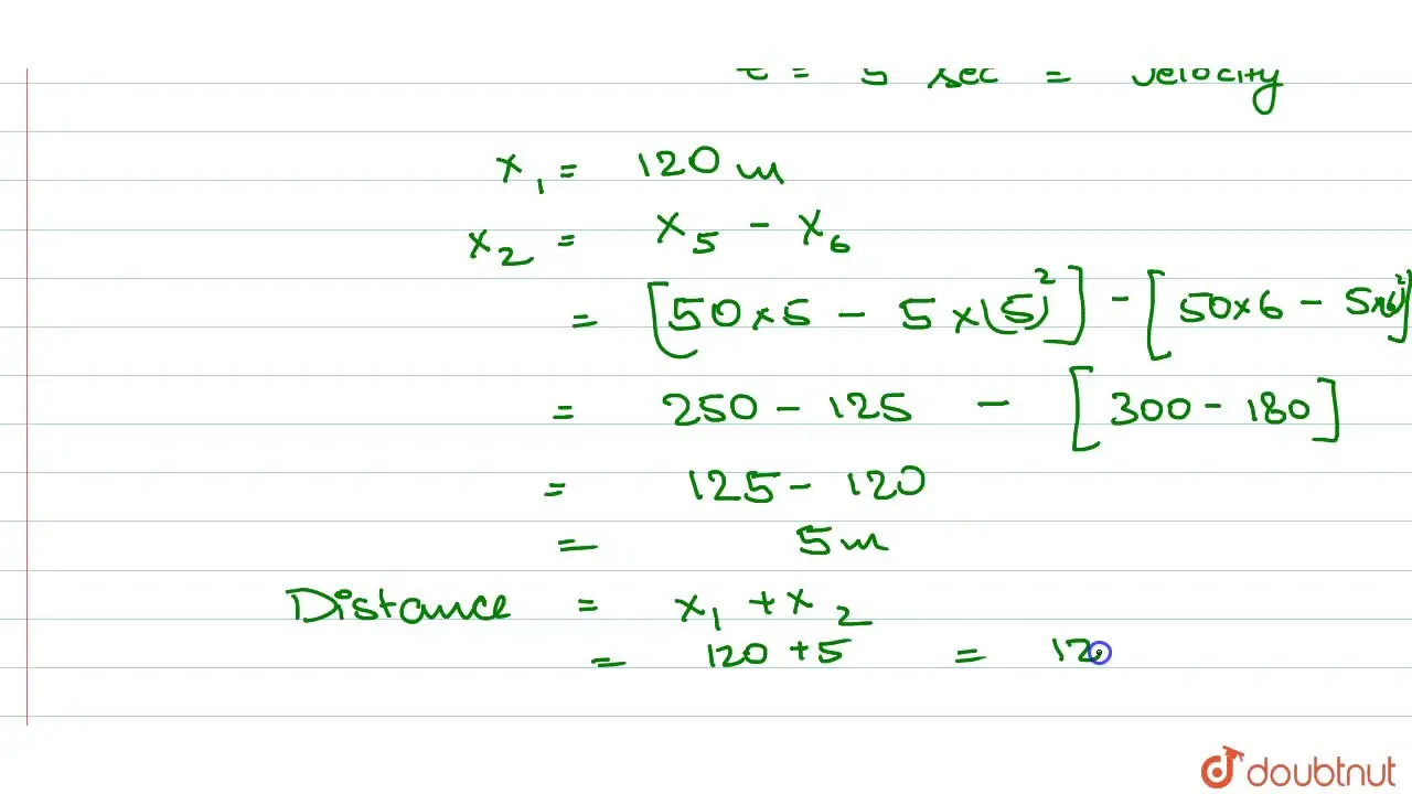 An object moves along x-axis such that its position varies with time a