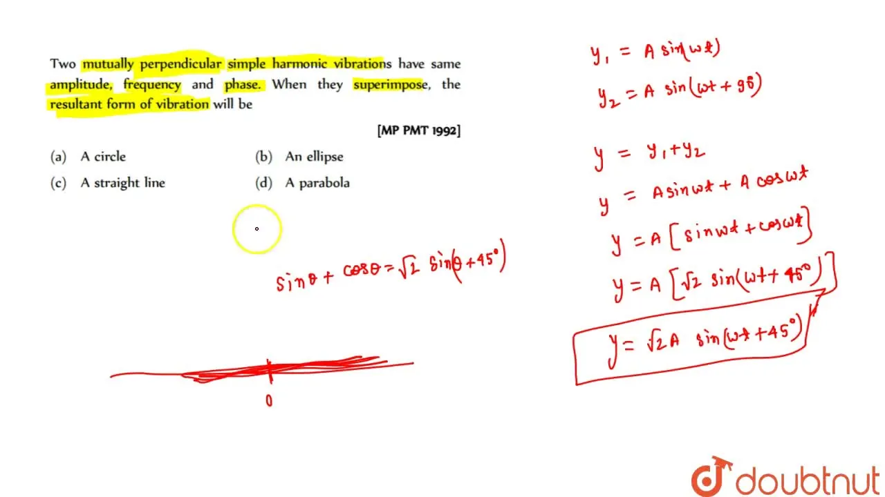 Two mutually perpendicular simple harmonic vibrations have same amplit