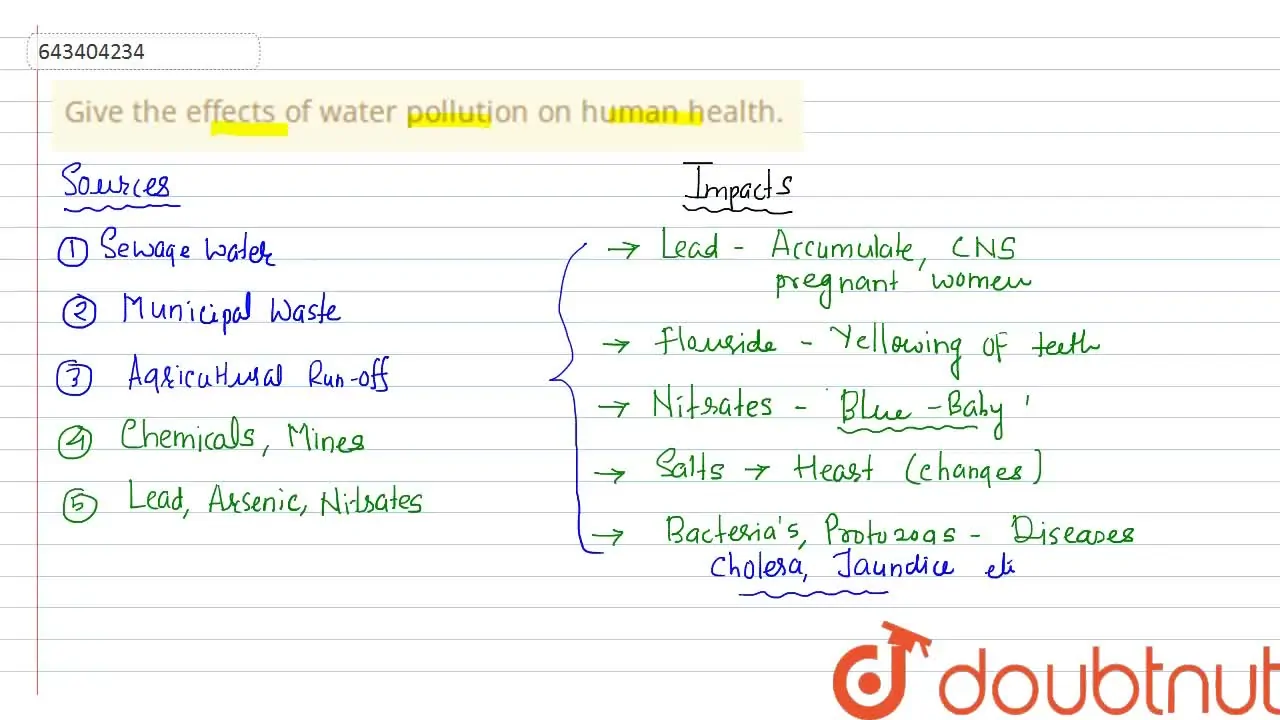 [Marathi Solution] Give the effects of water pollution on human health