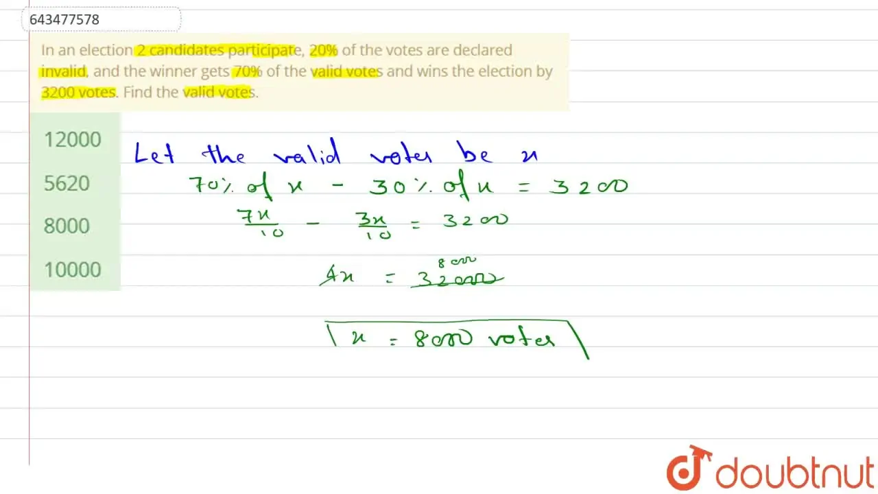 In an election 2 candidates participate, 20% of the votes are declared