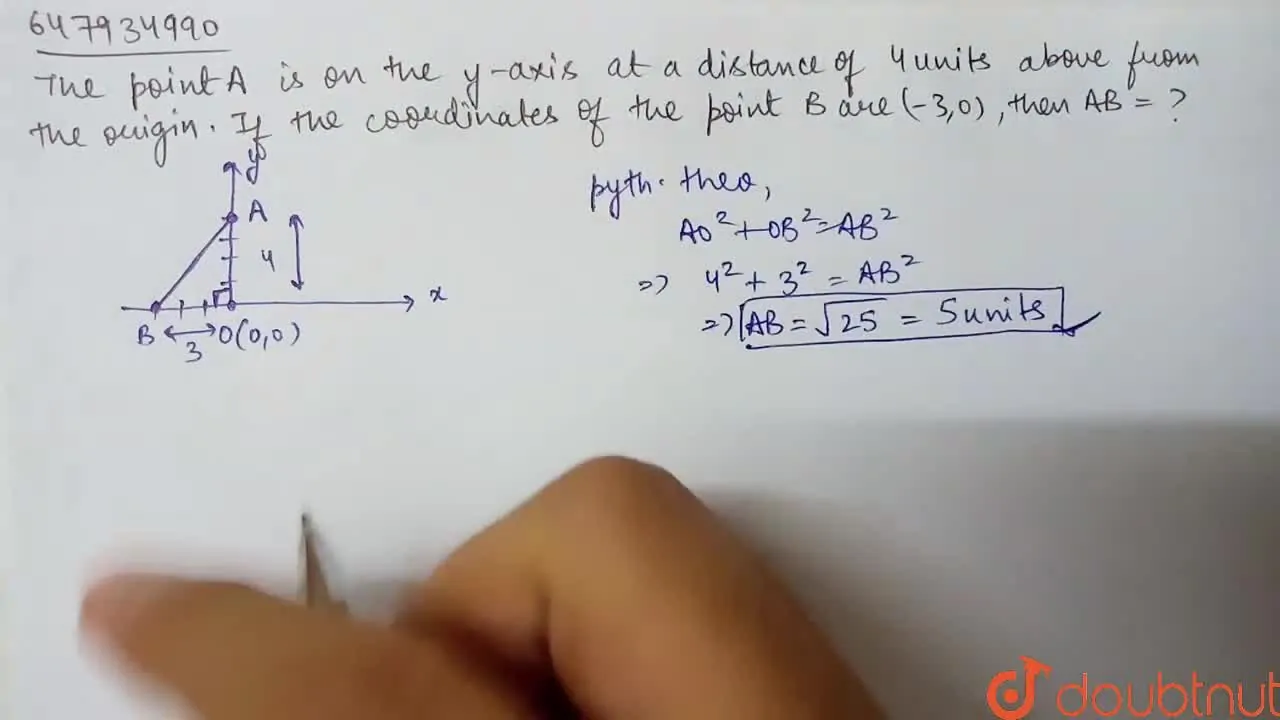The point A is on the y-axis at a distance of 4 units above from the o