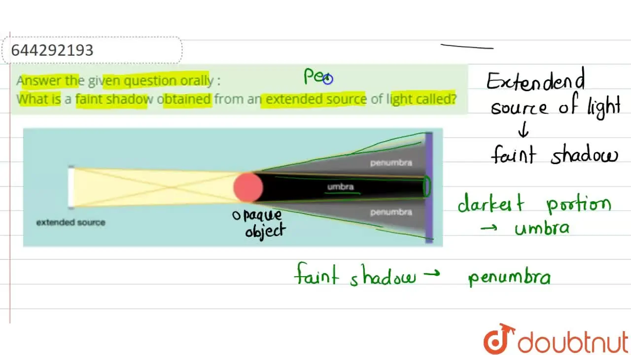 [Marathi] Answer the given question orally : What is a faint shadow